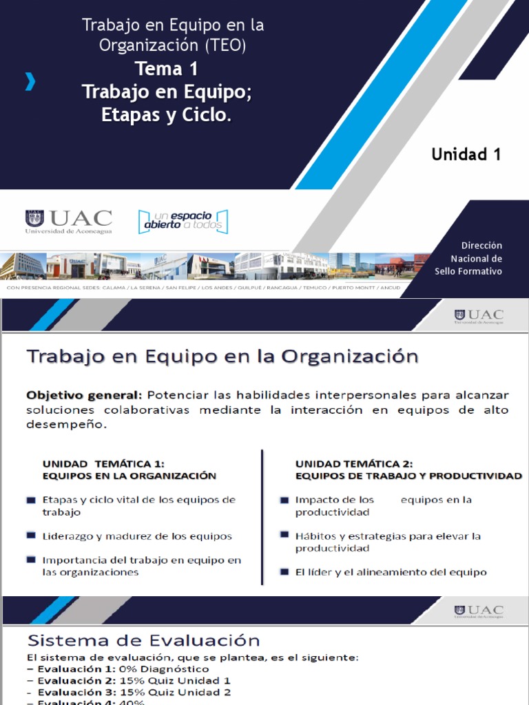 Teo 2 | PDF | Liderazgo | Toma de decisiones