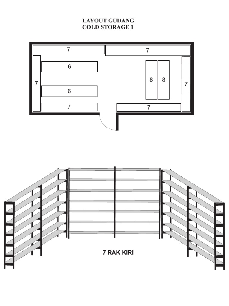 Layout Gudang Dan Design Rak | PDF