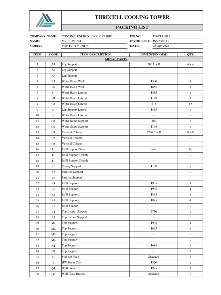 THR 150 X 2, Control Energy SDN BHD | PDF