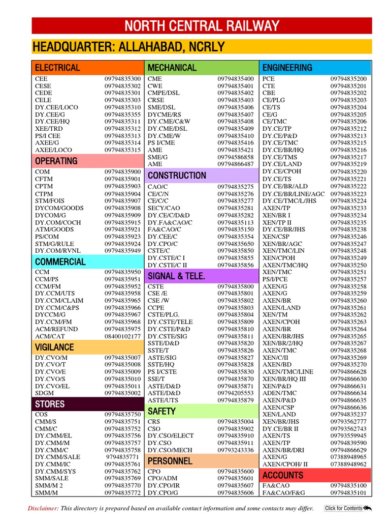 Indian Railway Officers CUG Directory NCRLY PDF | PDF | Science & Mathematics