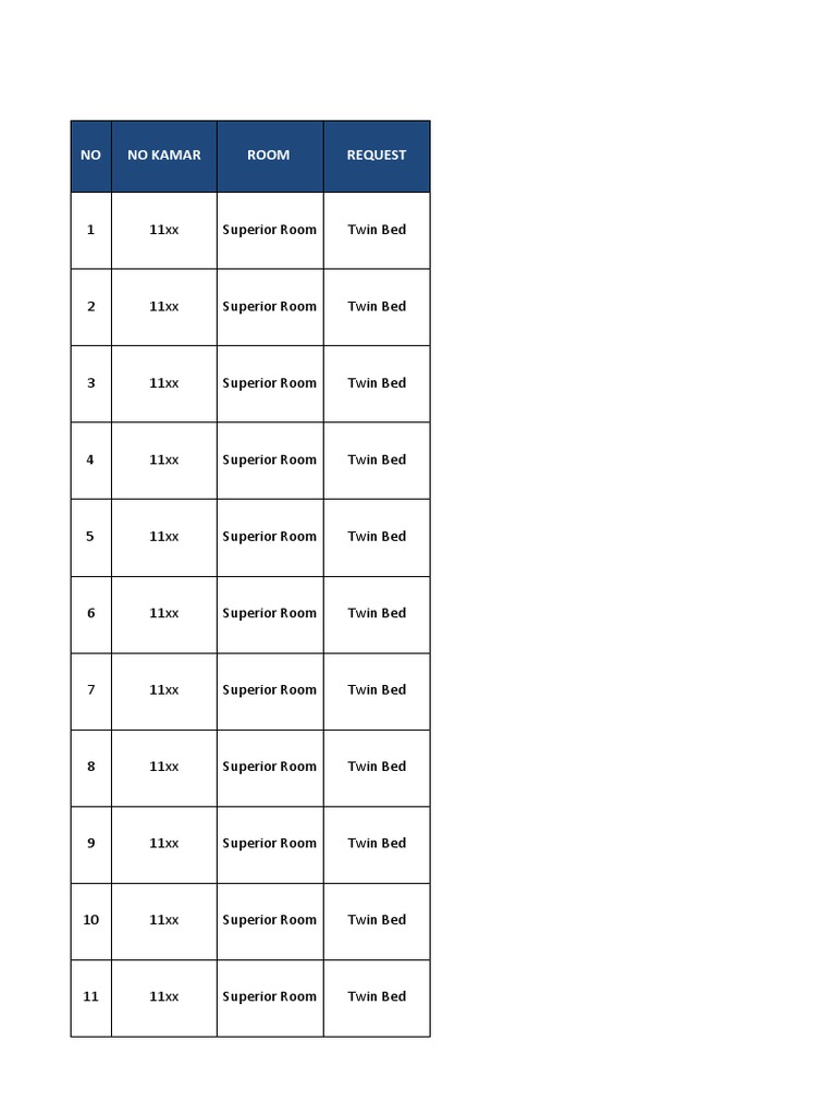 DAFTAR ROOMING LIST HOTEL 07 NOV 2022.xlsx | PDF | Hospitality ...