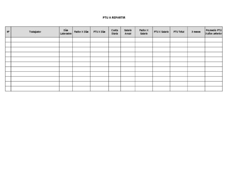 Ptu Tabla PDF | PDF