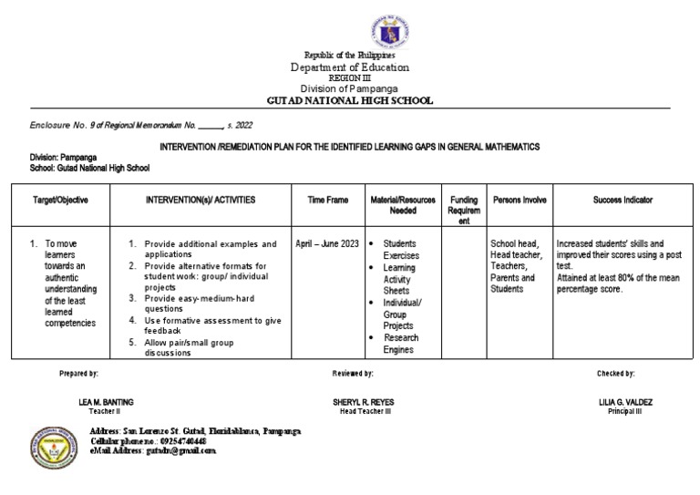 General Mathematics-Intervention - Remediation-Plan - RMYA - S2023 | PDF | Cognitive Science ...