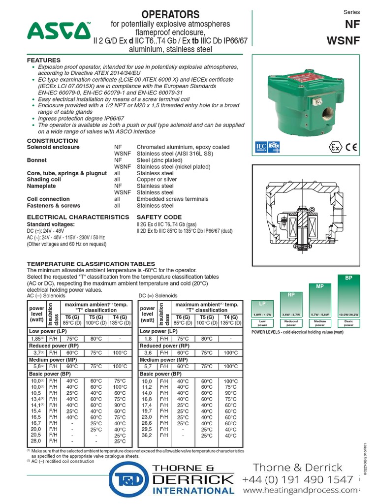 ASCO NF WSNF Solenoid Valve Operator ATEX II 2 GD Ex D IIC GB T6..T4 Ex ...