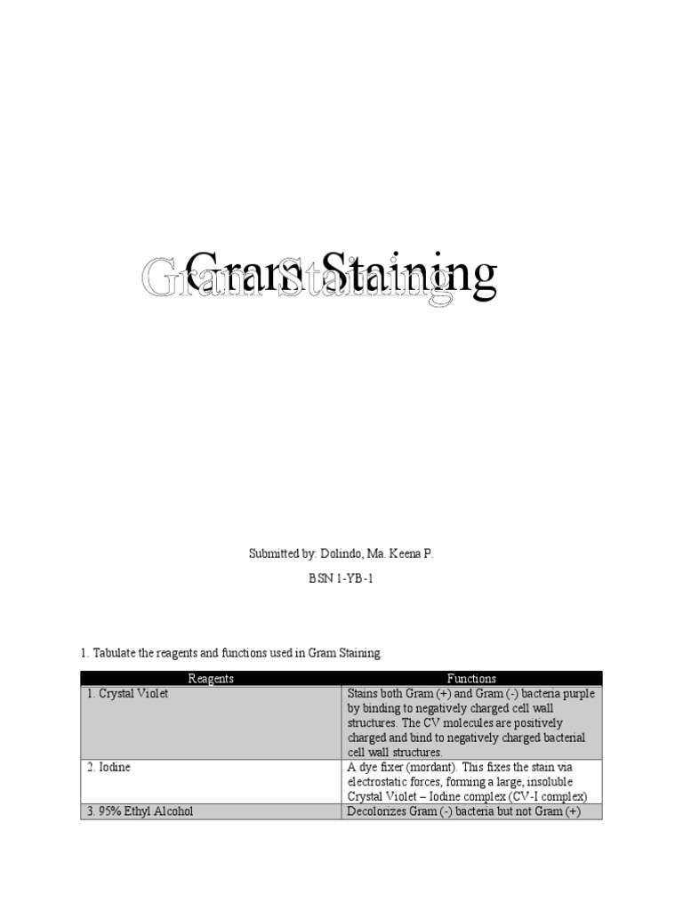 Gram Staining | PDF
