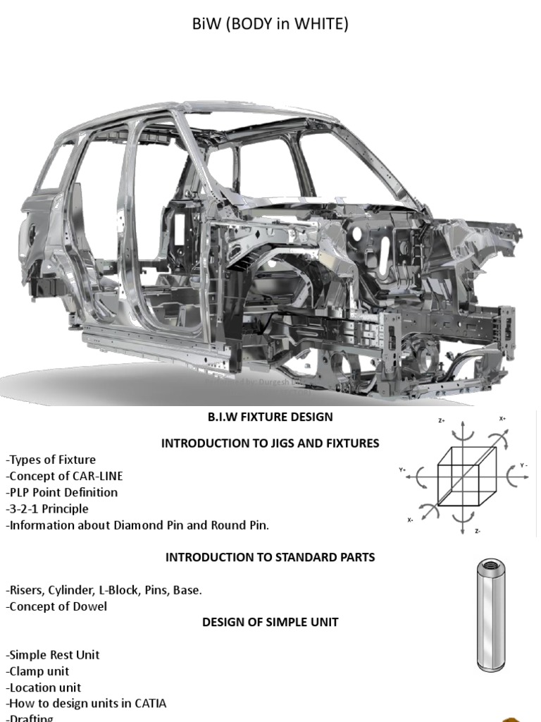BIW-DOMAIN | PDF | Robotics | Manufactured Goods