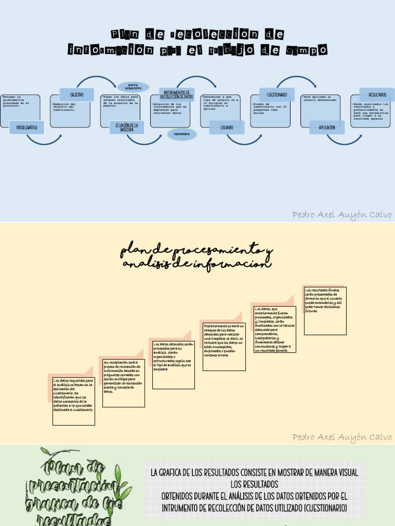 ESQUEMAS | PDF | Cuestionario | Informática