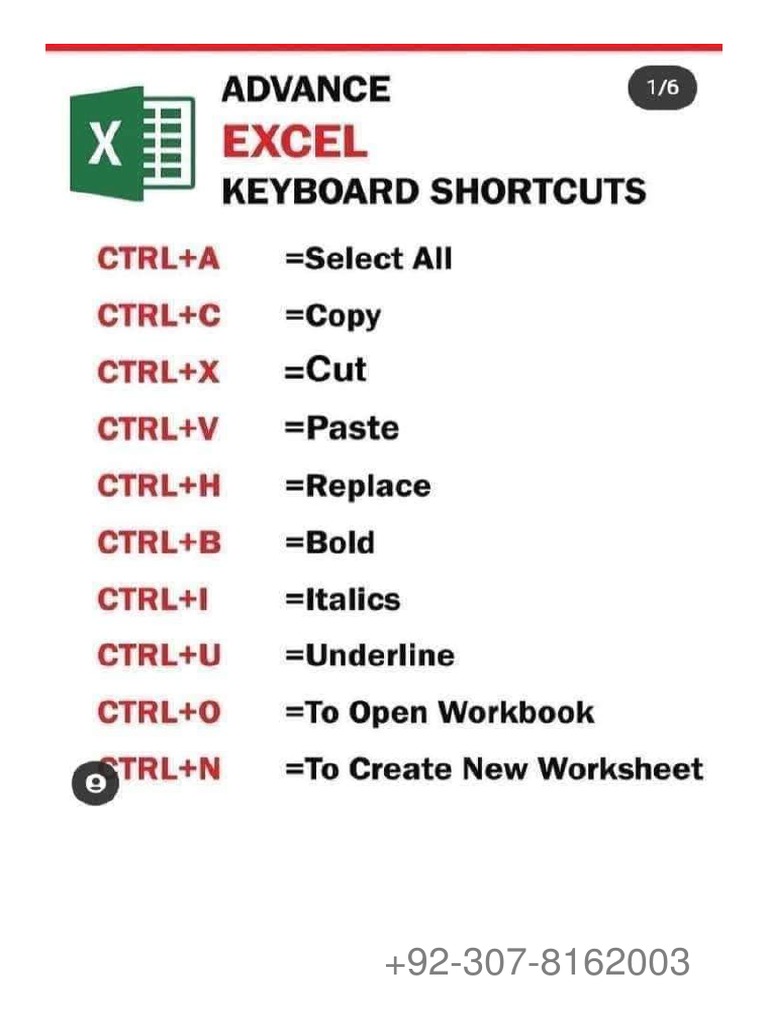 Advance Excel Shortcuts. | PDF