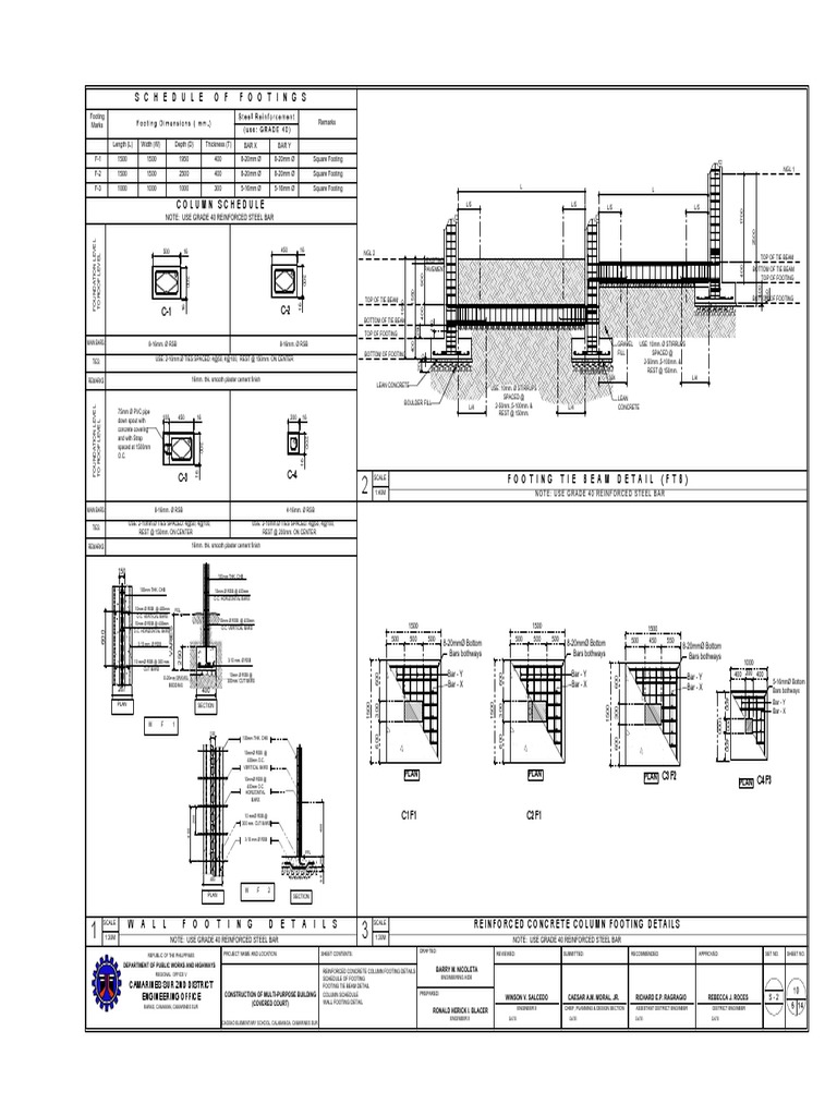 Schedule of Footings: Camarines Sur 2Nd District Engineering Office | PDF | Building Materials ...