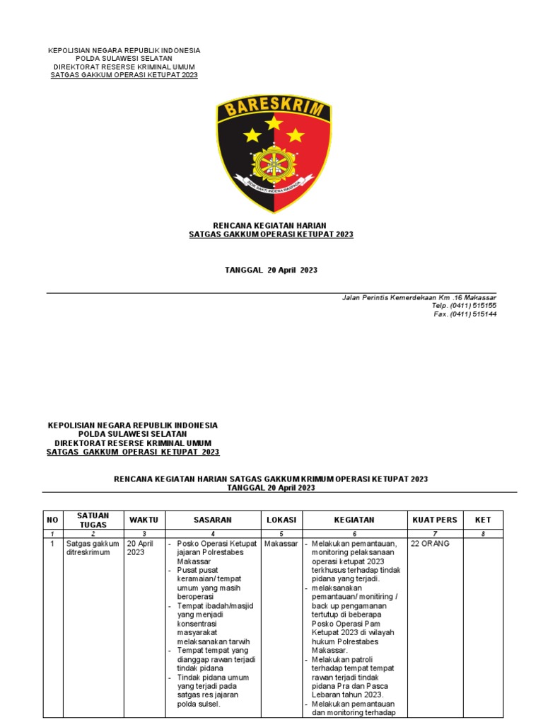 3 Rengiat Dan Hasil Ops Ketupat Satgas Gakkum 20 April 2023 | PDF 3 Rengiat Dan Hasil Ops Ketupat Satgas Gakkum 20 April 2023 | PDF