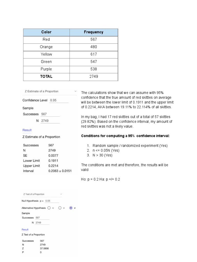 skittles project part ii | PDF skittles project part ii | PDF