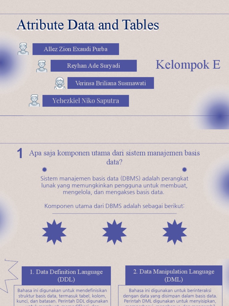 Kelompok SIG | PDF