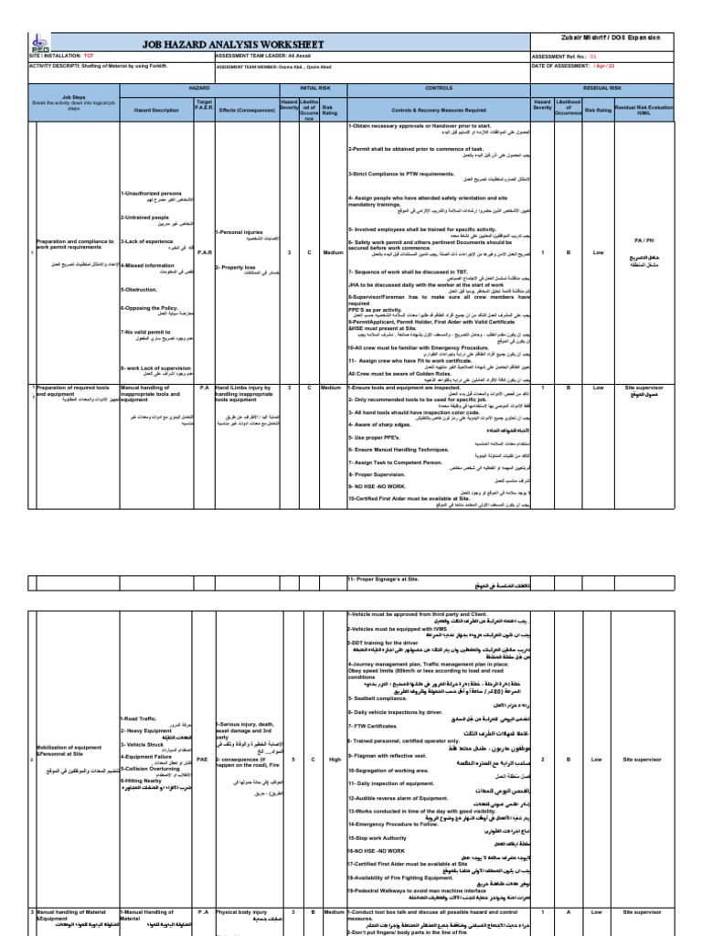 3-CP-JHA for Forklift shifting of material (1) | PDF