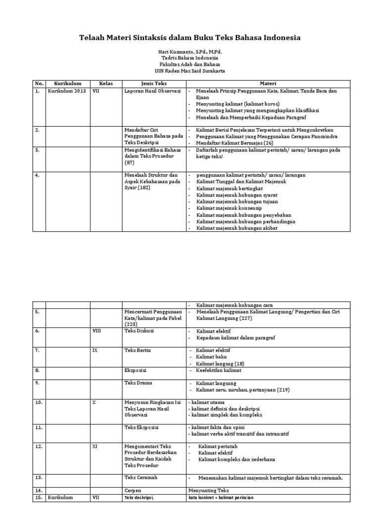 Telaah Materi Sintaksis Dalam Buku Teks Bahasa Indonesia | PDF