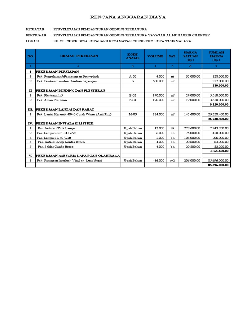 Rab GOR 125 JT | PDF
