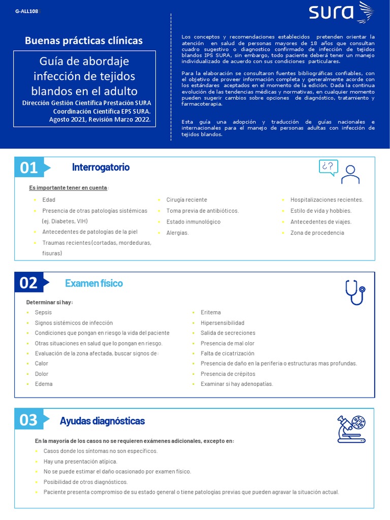 Guia de Infección Piel y Tejidos Blandos en Adultos | PDF | Staphylococcus Aureus | Estreptococo
