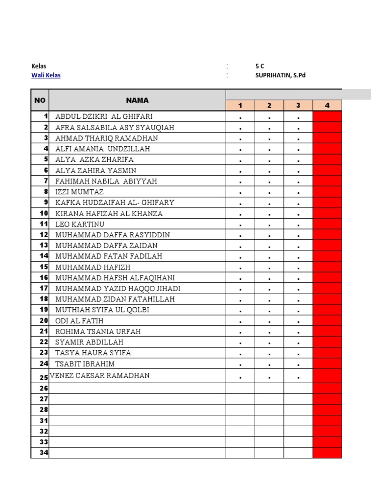 5C Februari (Absensi) | PDF