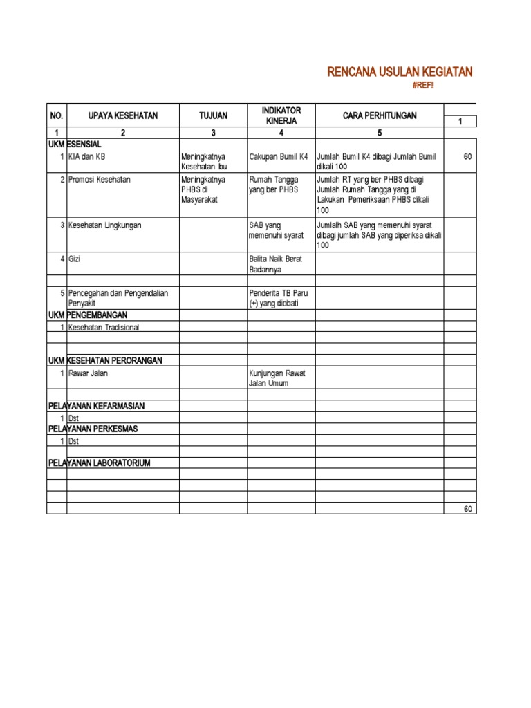 RPK BOK 2020 Program DBD | PDF