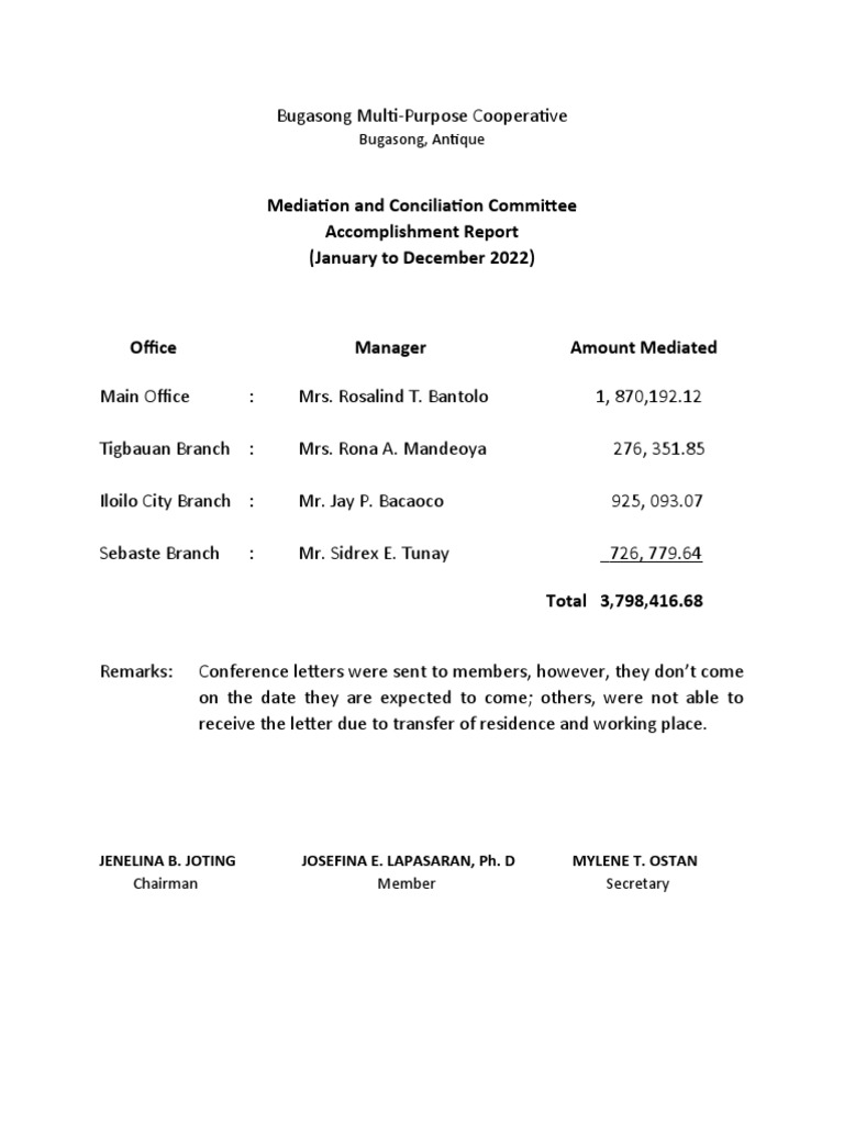 MEDCON Report | PDF