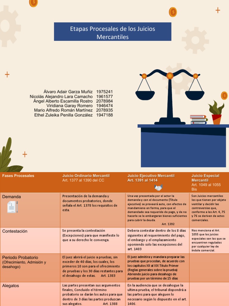 Etapas Procesales de Los Juicios Mercantiles PDF | PDF | Sentencia (ley ...