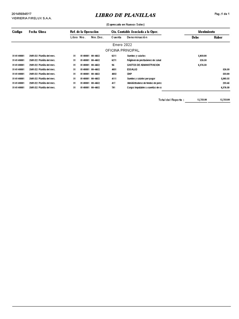 Planillas Fire | PDF