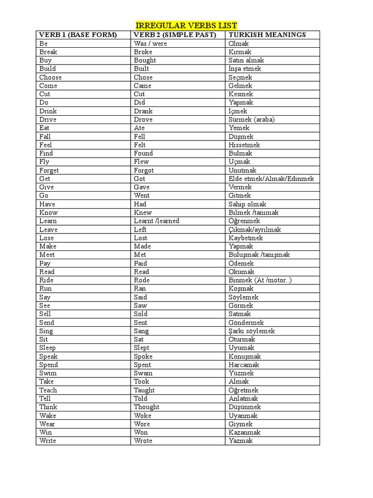 Irregular Verbs List-9th Grades | PDF