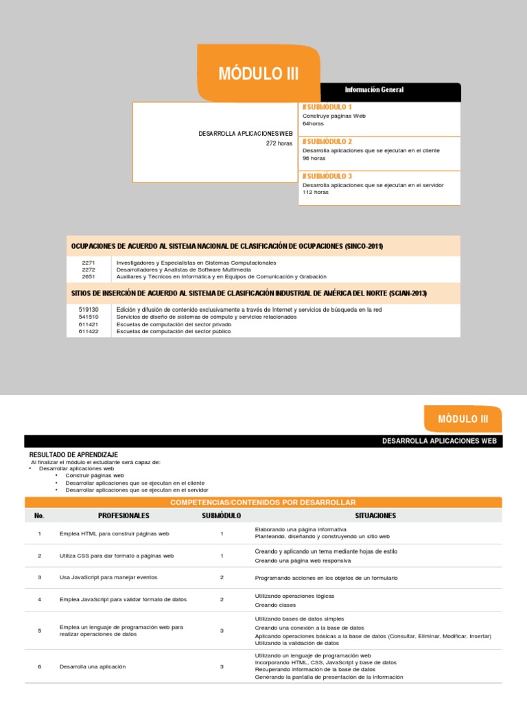 PROGRAMACION-EMS Módulo 3 | PDF