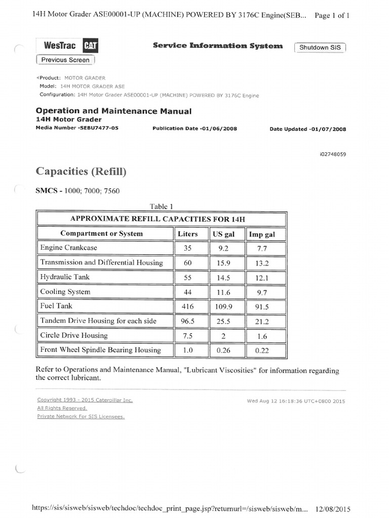 14H (ASE) Maintenance Manual Lubricants Capacities | PDF