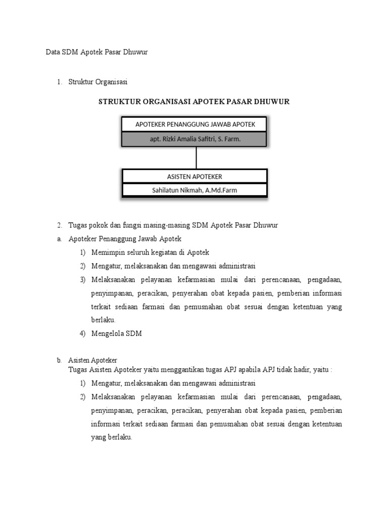 Struktur Organisasi Apotek Pasar Dhuwur: Apoteker Penanggung Jawab ...