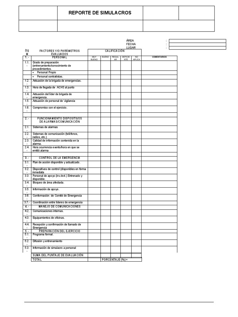 Formato de Reporte de Simulacros | PDF