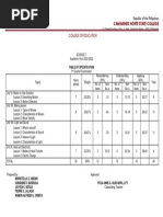 g7 Classroom Rules | PDF