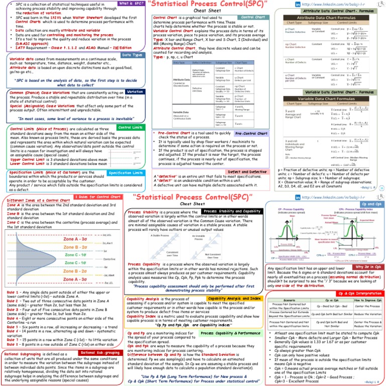 SPC Cheat Sheet | PDF | Standard Deviation | Statistics