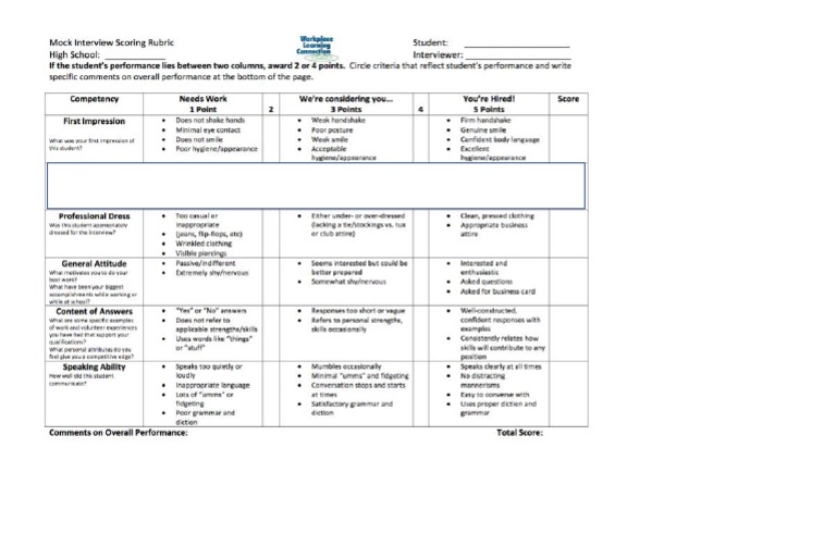 MOCK-INTERVIEW-RUBRIC.pdf | PDF