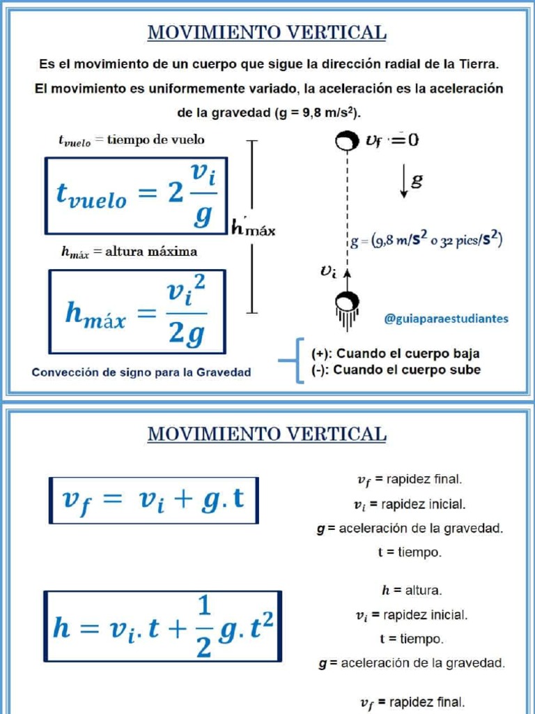 5° Fórmulas Del MCL | PDF