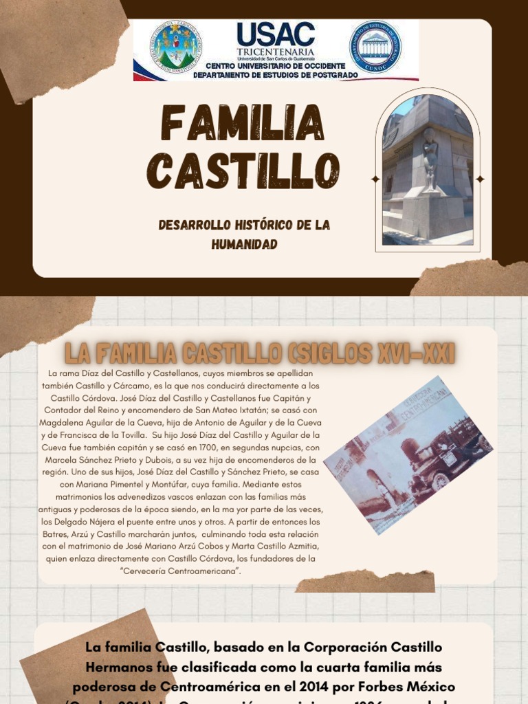 Familia Castillo, Equipo #8 - Compressed PDF | PDF | Guatemala