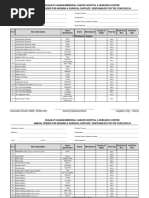 Consumption Sheet | PDF