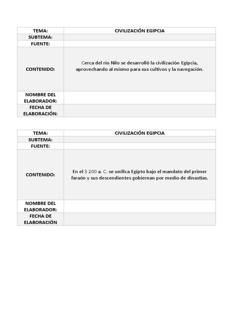 Fichas Civilizaciones Agrícolas | PDF | Antiguo Egipto | Mesopotamia