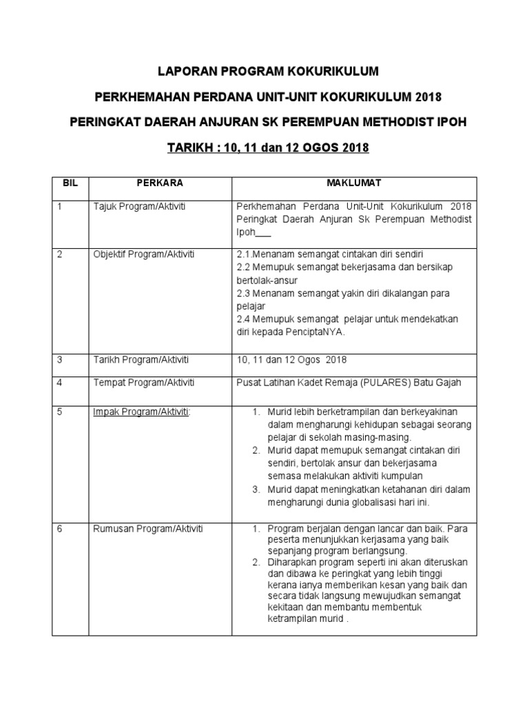 Perkhemahan Perdana Kokurikulum 2018 | PDF