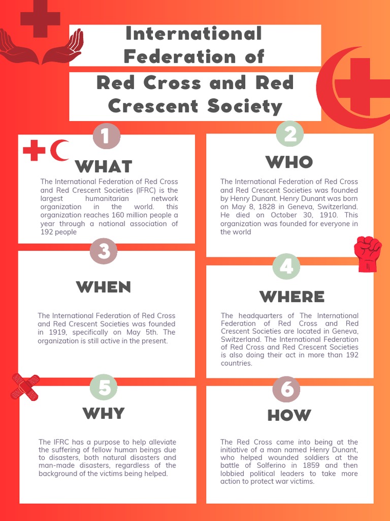 IFRC: Founded in 1919 for Humanity | PDF