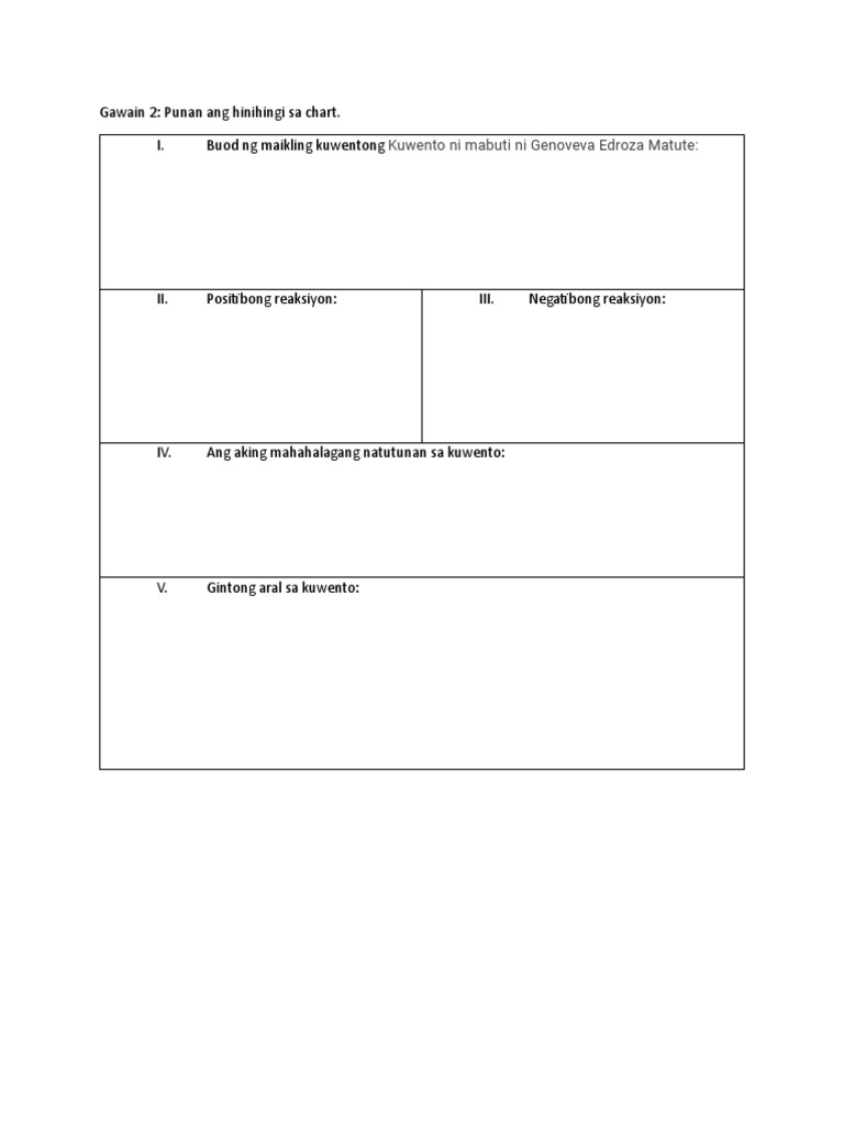 Activity Panitikan NG Pilipinas | PDF