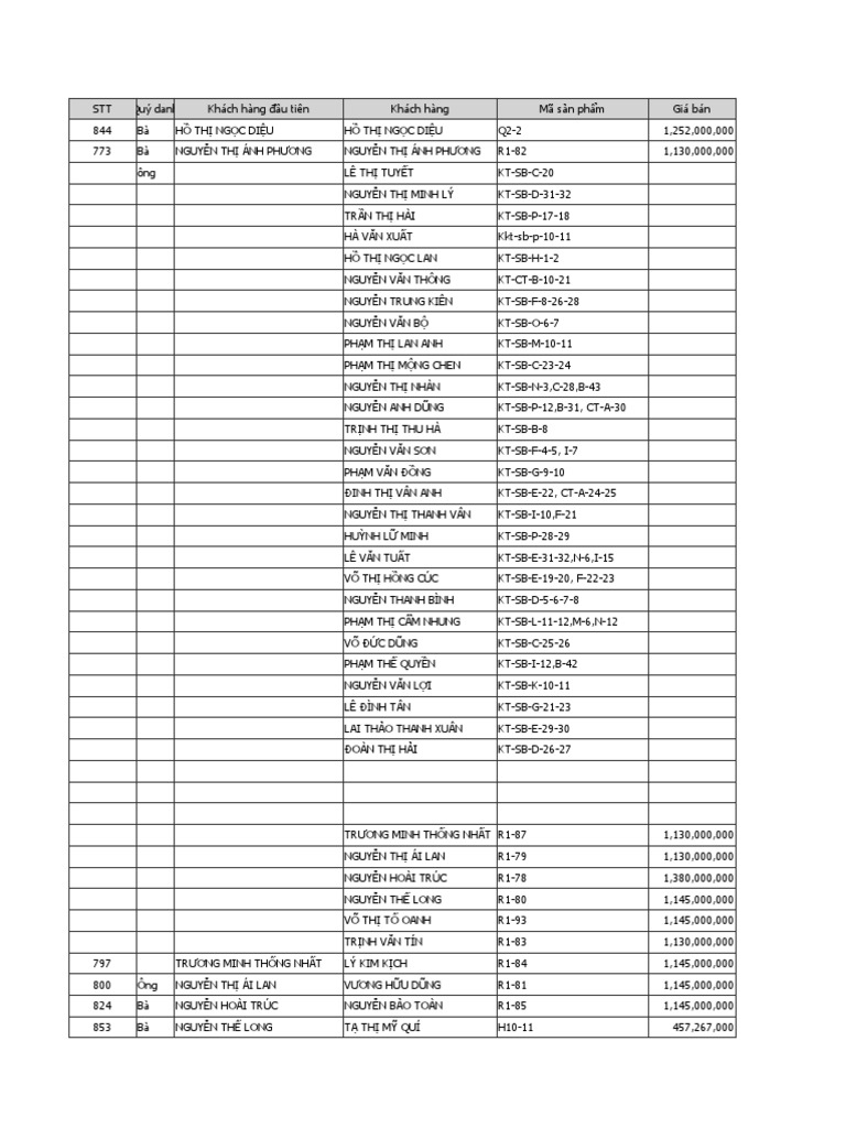 PS 89 PHoa, Ktuong | PDF