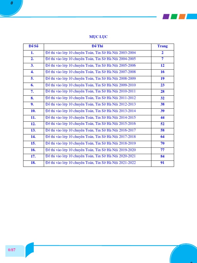 Toán Chuyên S HN PDF | PDF