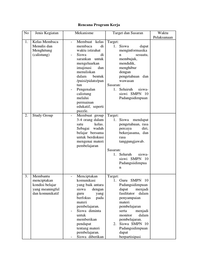 RENCANA PROGRAM KERJA | PDF