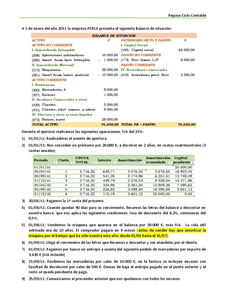 Repaso - Ciclo Contable 2 | PDF | Contabilidad | Negocios económicos