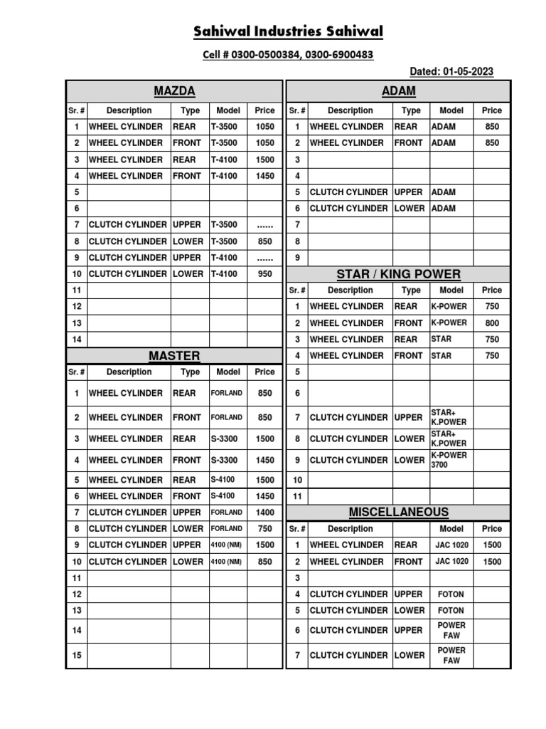 Mazda & China Parts List (Market) 01-05-2023 | PDF | Private Transport ... Mazda & China Parts List (Market) 01-05-2023 | PDF | Private Transport ...