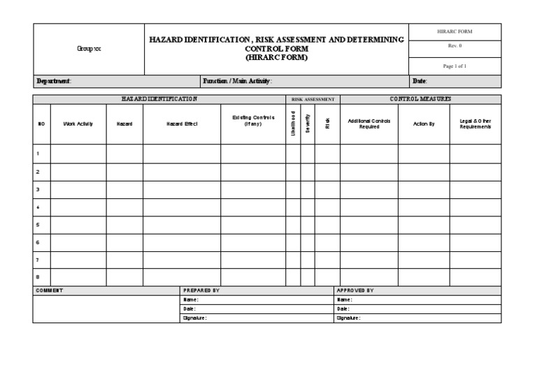 Hirarc Form | PDF