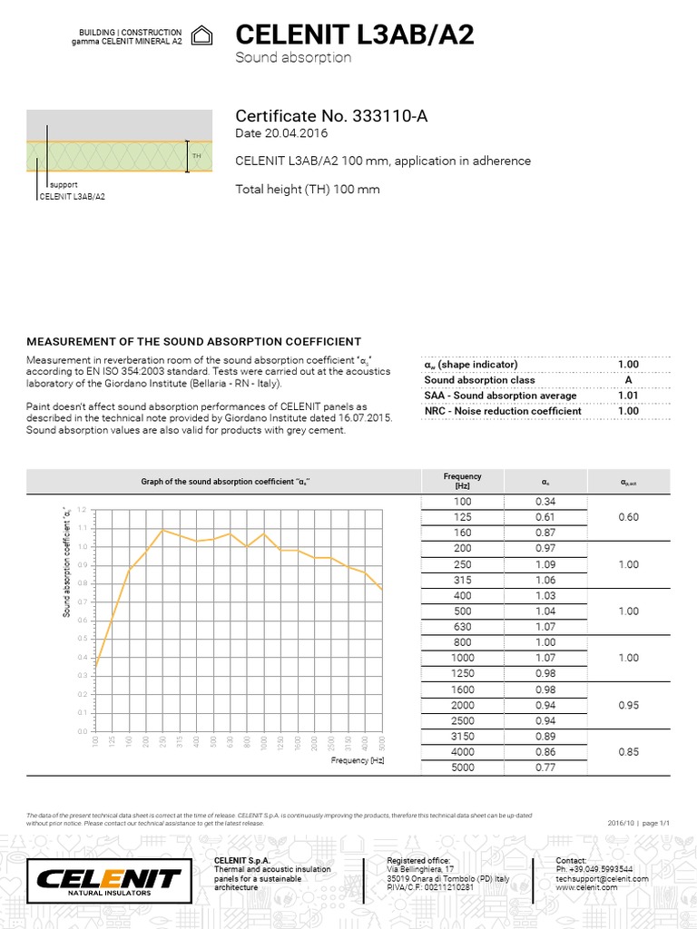 CELENIT-L3AB-A2 en Sound-Absorption 333110-A 201610 | PDF | Acoustics | Classical Mechanics
