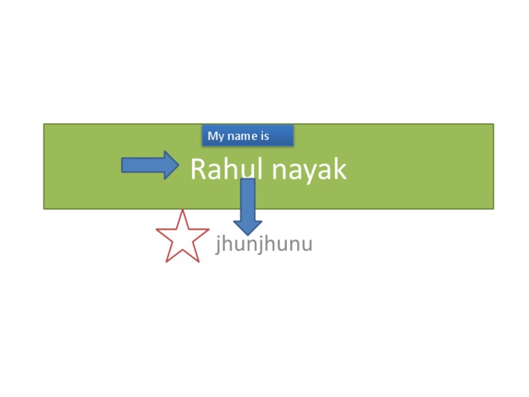 Rahul Nayak | PDF
