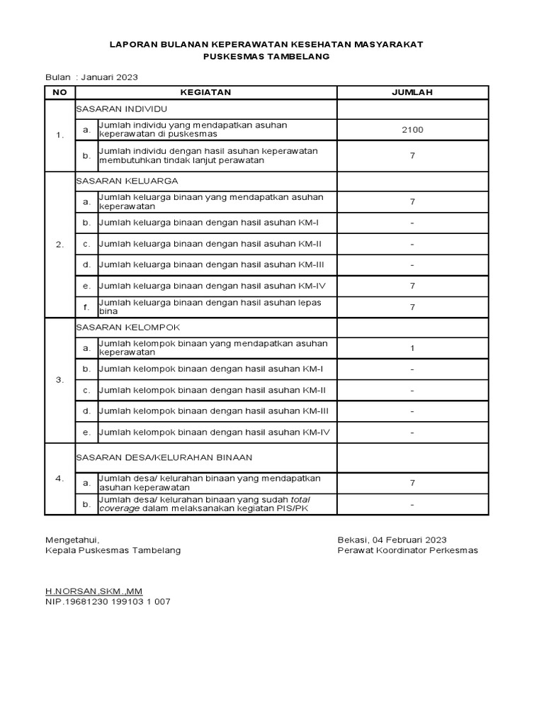 LAPORAN PERKESMAS PUSKESMAS TAMBELANG 2023.xlsx | PDF