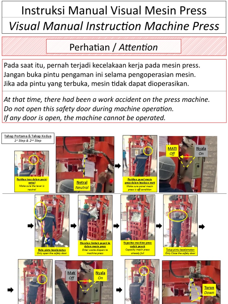 Visual Manual of Bailing Machine | PDF